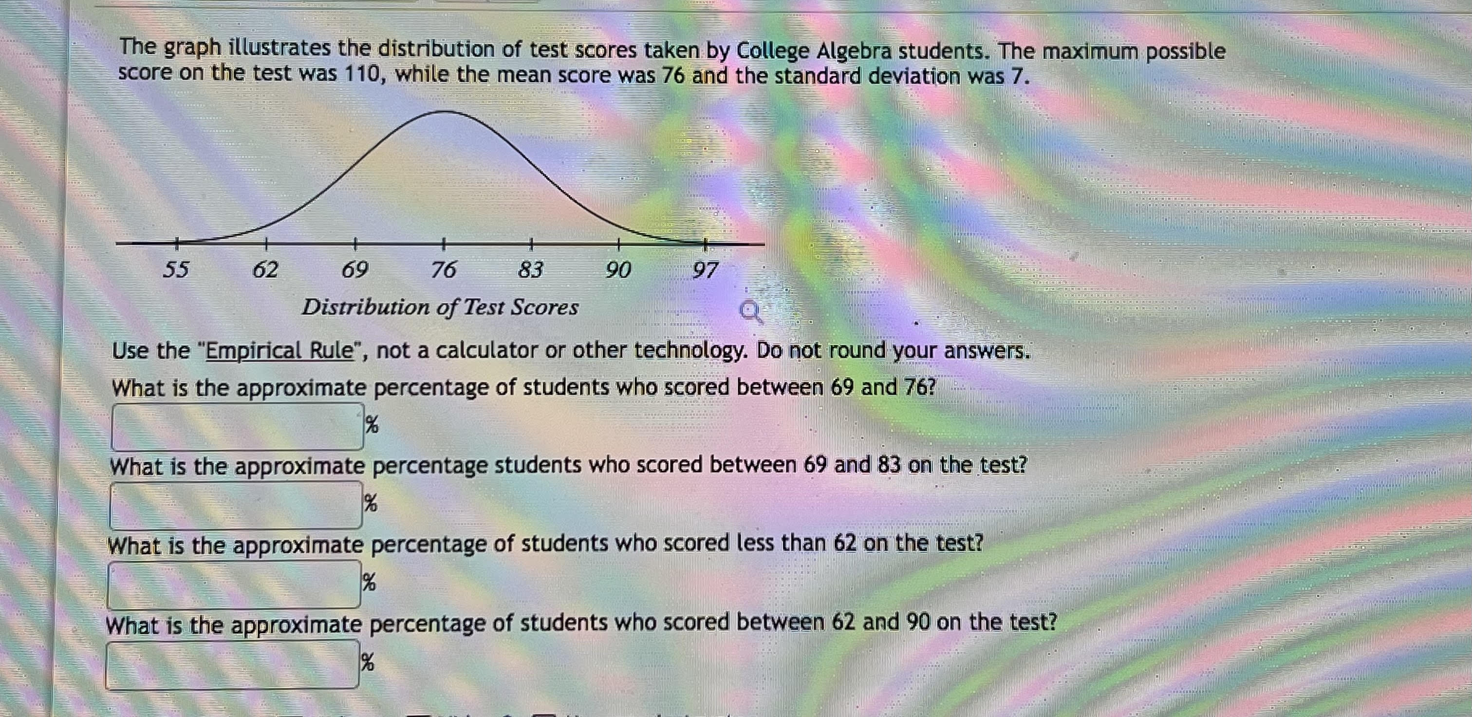 Solved The graph illustrates the distribution of test scores | Chegg.com