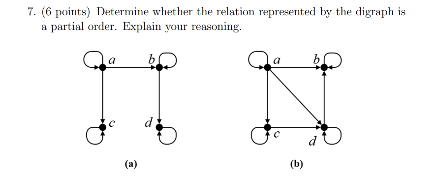 Solved 7. (6 points) Determine whether the relation | Chegg.com