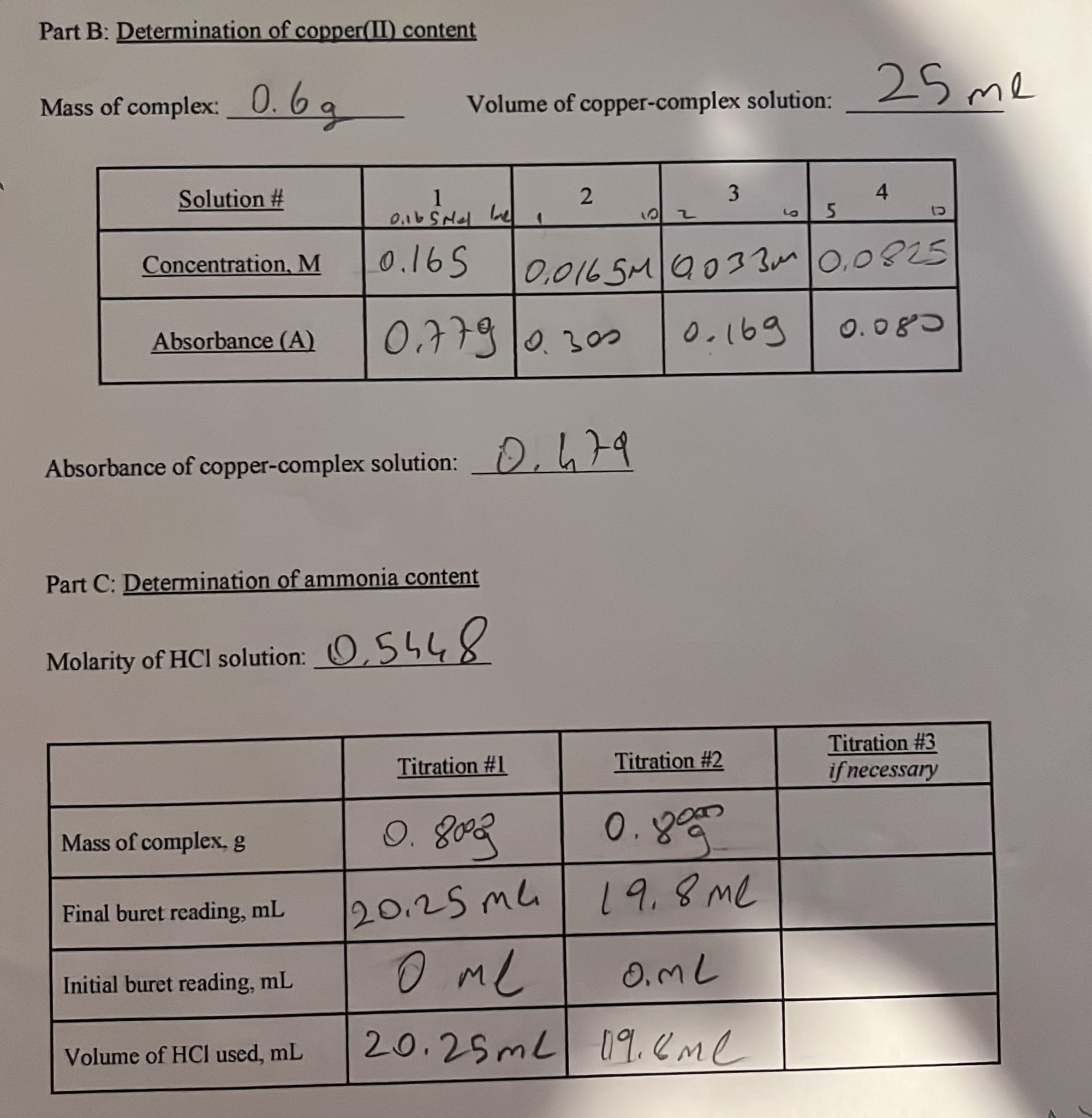 Solved Part B: Determination of copper(II) content Mass of | Chegg.com