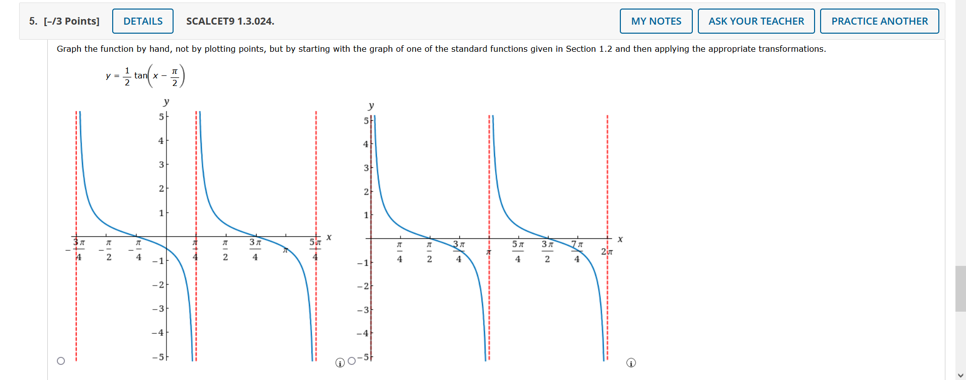 Solved 5. [-13 Points] DETAILS SCALCET9 1.3.024. MY NOTES | Chegg.com
