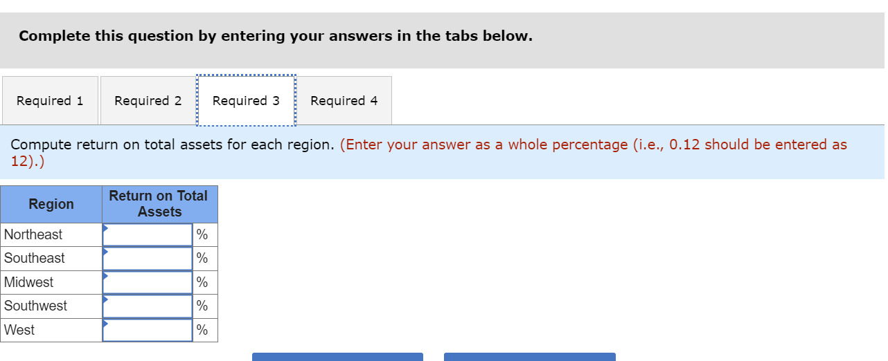 Solved 1. Compute profit margin for each region. | Chegg.com
