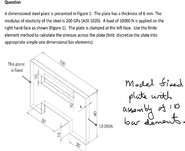 Question A dimensioned steel plate is presented in | Chegg.com