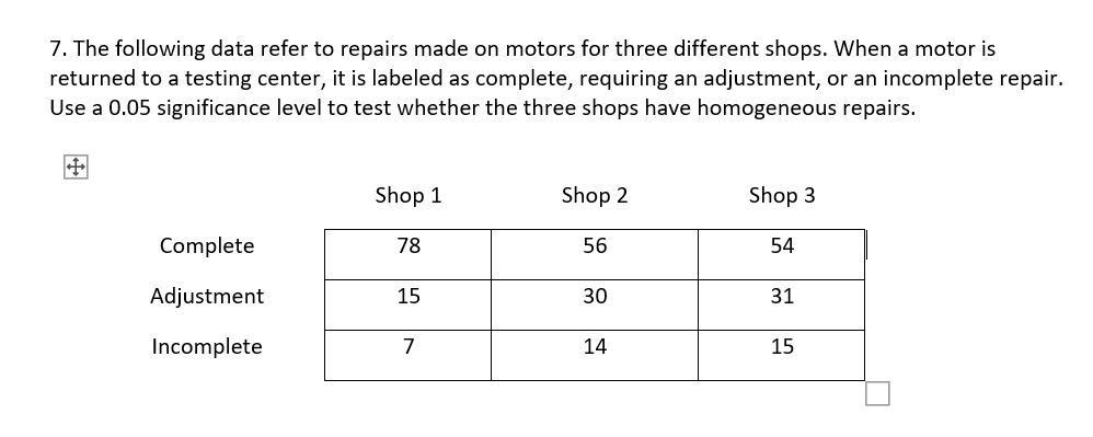 Solved 7. The following data refer to repairs made on motors | Chegg.com