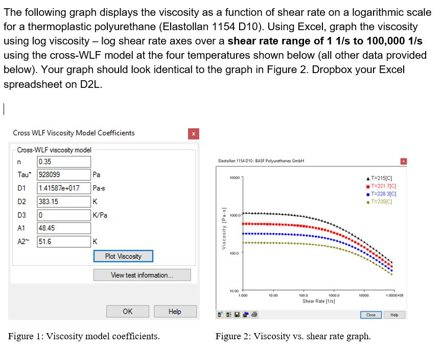 Solved The following graph displays the viscosity as a | Chegg.com