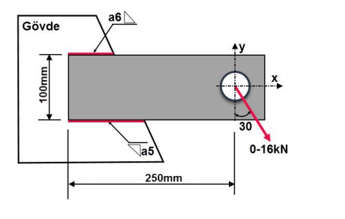 Solved The plate given in the figure below was welded to the | Chegg.com