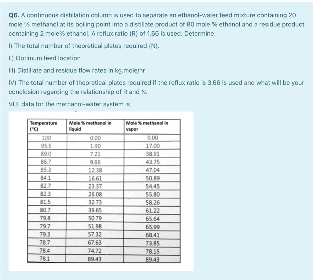 Solved Q6. A continuous distillation column is used to | Chegg.com