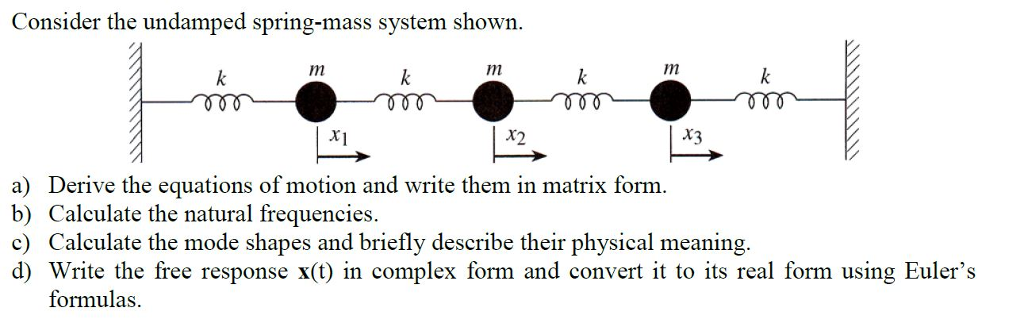 Solved Consider the undamped spring-mass system shown. x1 r2 | Chegg.com