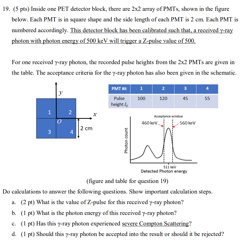 19. (5 pts) Inside one PET detector block, there are | Chegg.com