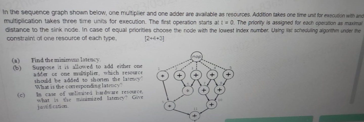 Solved In the sequence graph shown below, one multiplier and | Chegg.com