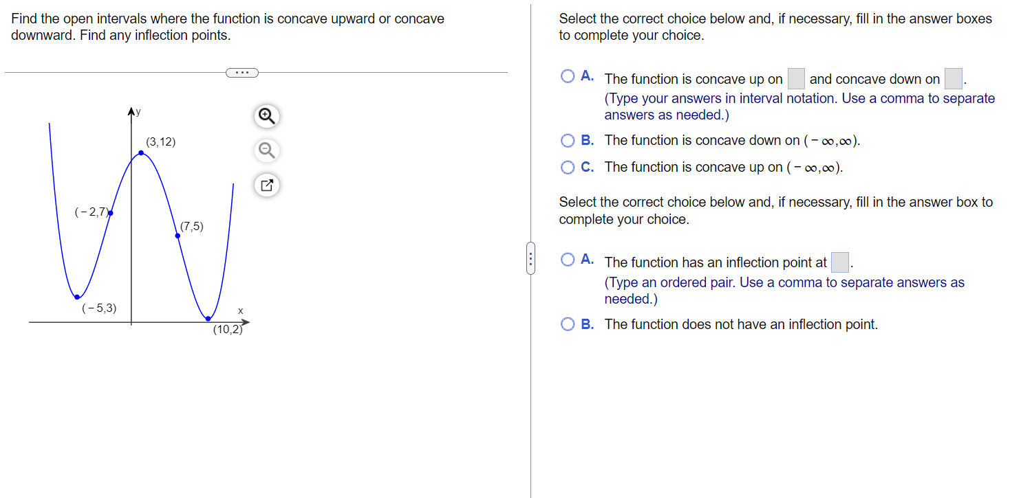 Solved Find the open intervals where the function is concave | Chegg.com