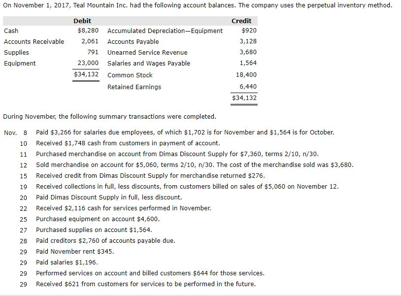 Solved On November 1, 2017, Teal Mountain Inc. had the | Chegg.com