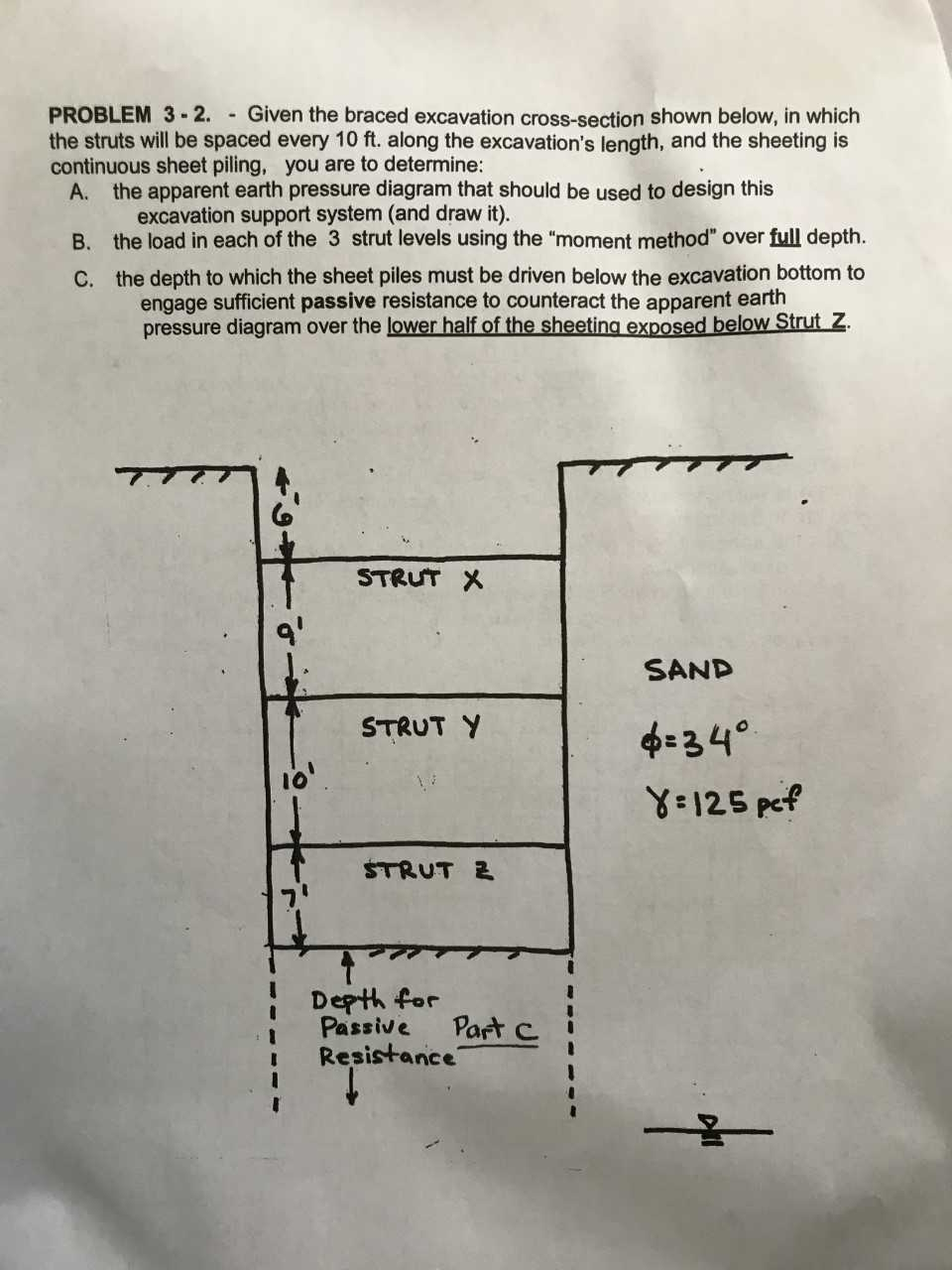 Solved PROBLEM 3-2. - Given the braced excavation | Chegg.com