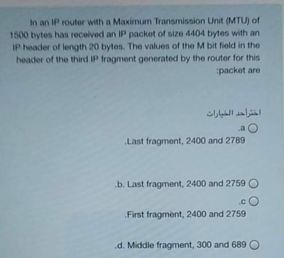 Solved In an IP router with a Maximum Transmission Unit | Chegg.com