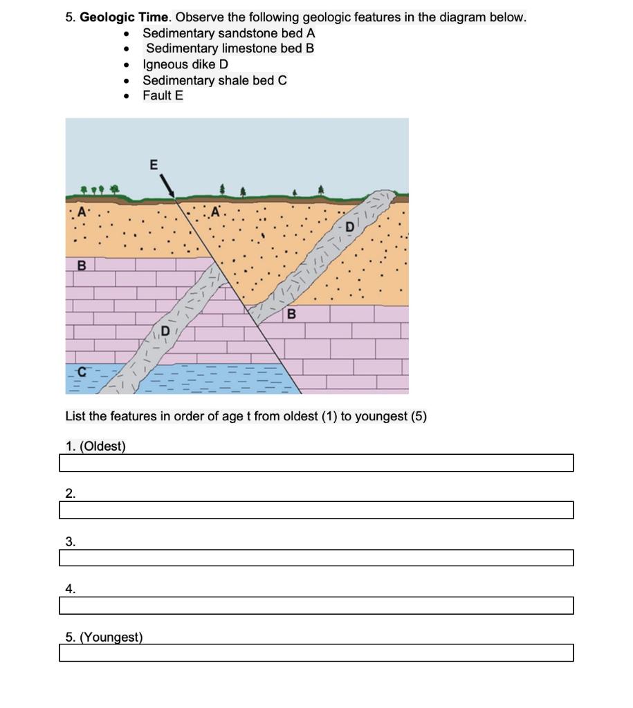 Solved . . 5. Geologic Time. Observe the following geologic | Chegg.com