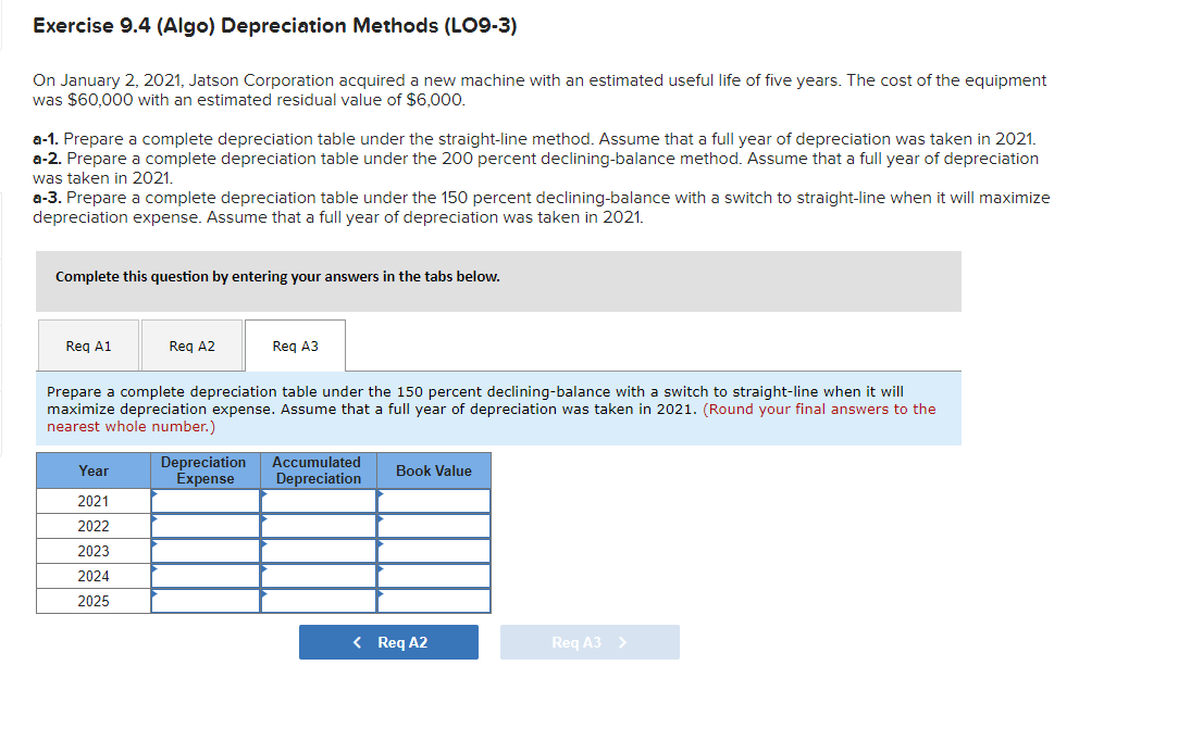 Solved Exercise 9.4 (Algo) Depreciation Methods (LO9-3) On | Chegg.com