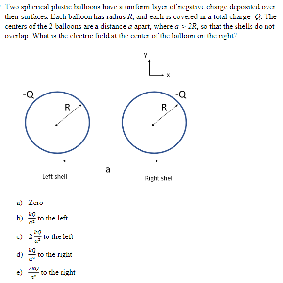 Solved Two spherical plastic balloons have a uniform layer | Chegg.com