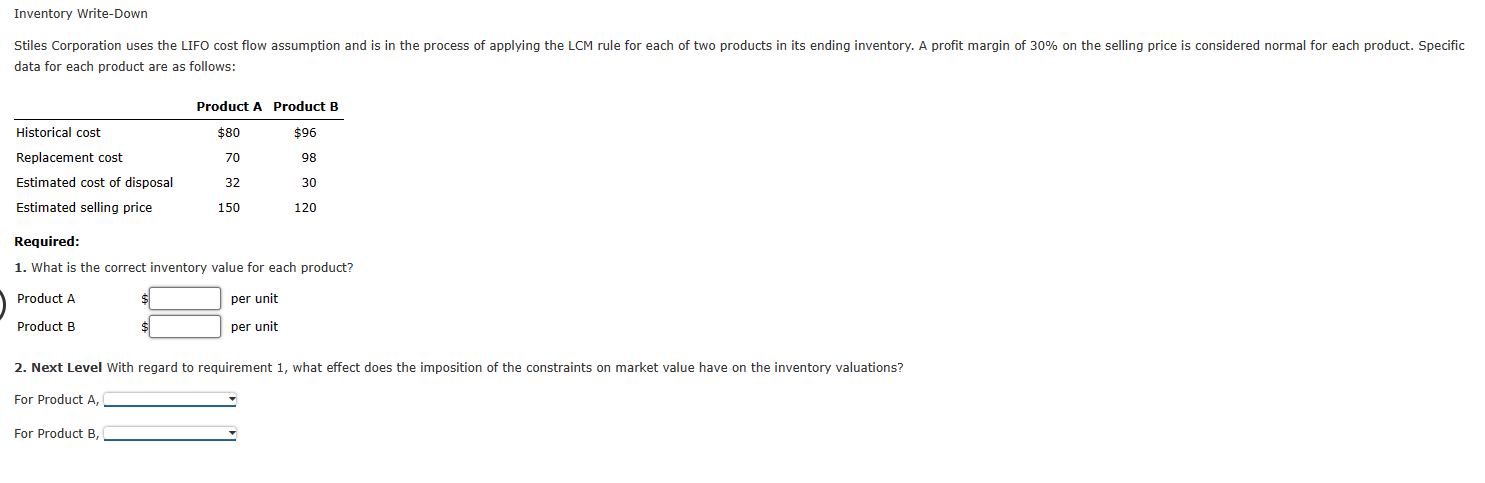 Solved Inventory Write-Down data for each product are as | Chegg.com