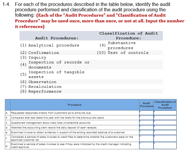 Solved 1-4. ﻿For each of the procedures described in the | Chegg.com