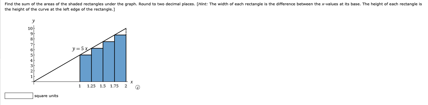 Solved Find the sum of the areas of the shaded rectangles | Chegg.com
