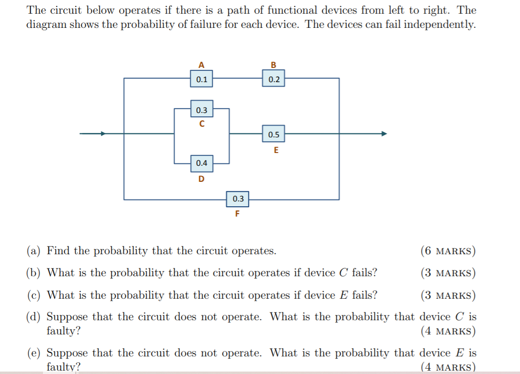 Solved The circuit below operates if there is a path of | Chegg.com