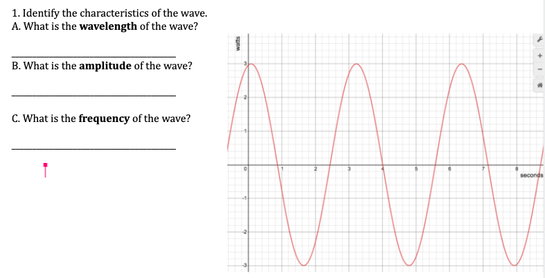 Solved 1. Identify the characteristics of the wave. A. What | Chegg.com