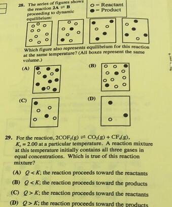 Solved The series of figures shows the reaction 2A B | Chegg.com