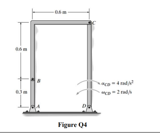 Solved Q4 Figure Q4 shows a structure that consist of link | Chegg.com