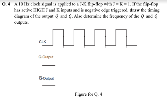 Solved Q.4 A 10 Hz clock signal is applied to a J-K | Chegg.com