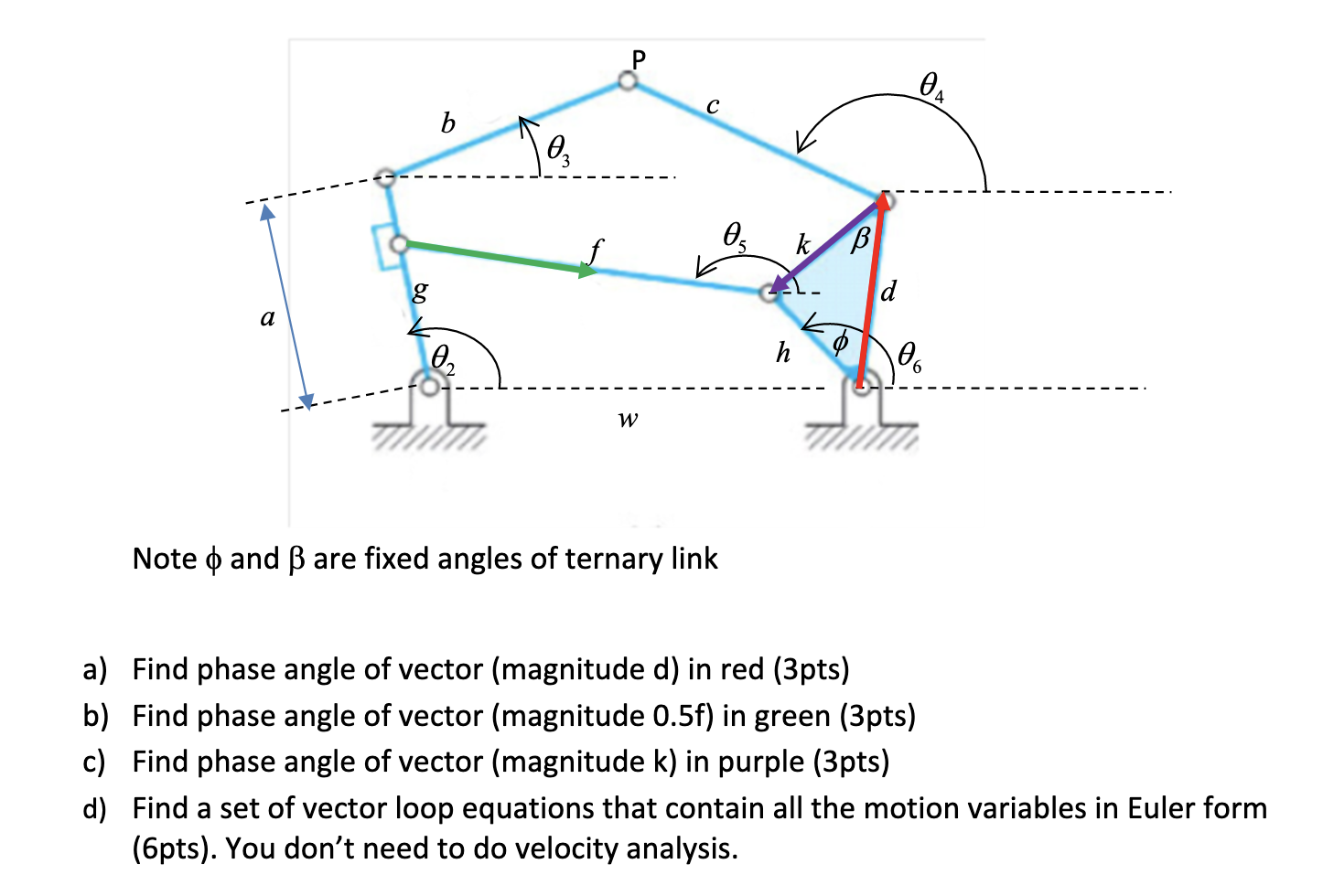 04 4 с b f 03 B р k L. d a 02 h W Note ♡ and ß are | Chegg.com