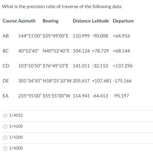 Solved What is the precision ratio of traverse of the | Chegg.com
