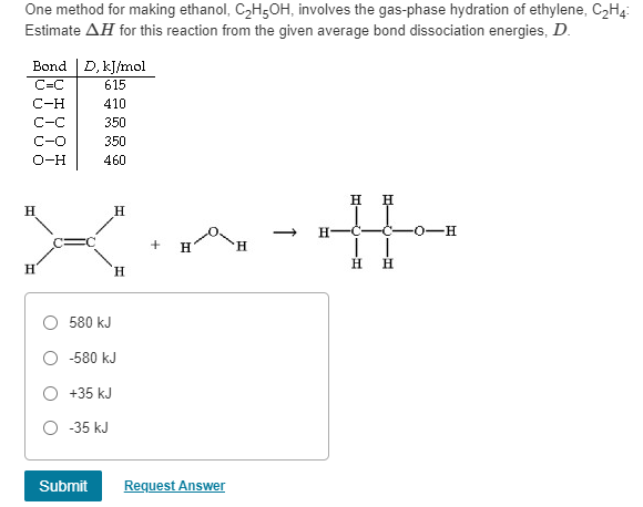 Solved One method for making ethanol, C2H5OH, involves the | Chegg.com