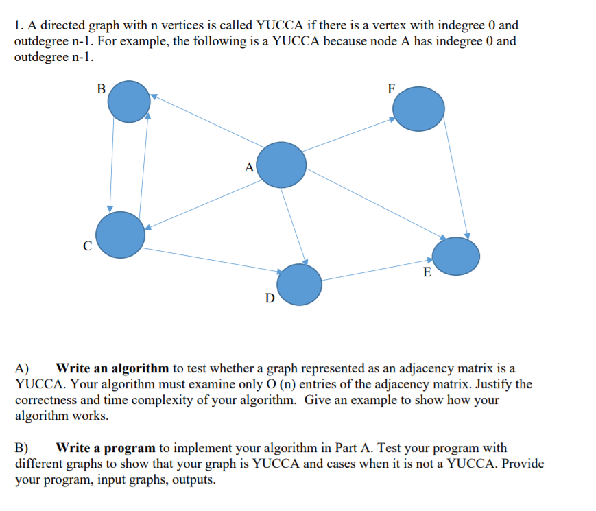 1. A directed graph with n vertices is called YUCCA | Chegg.com