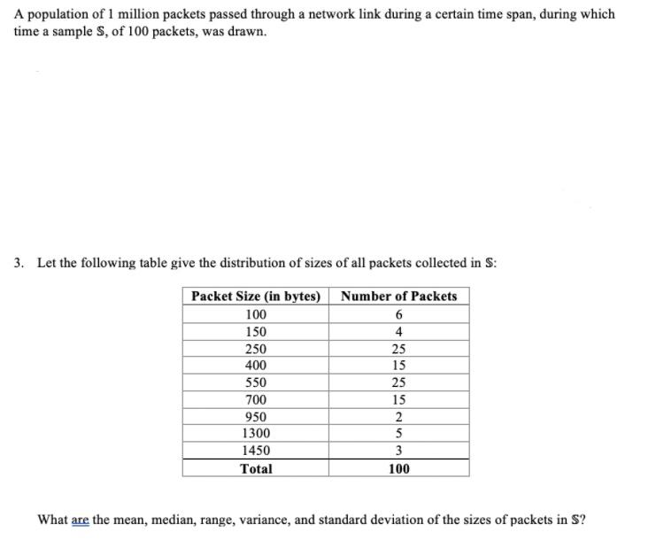 Solved A population of 1 million packets passed through a | Chegg.com