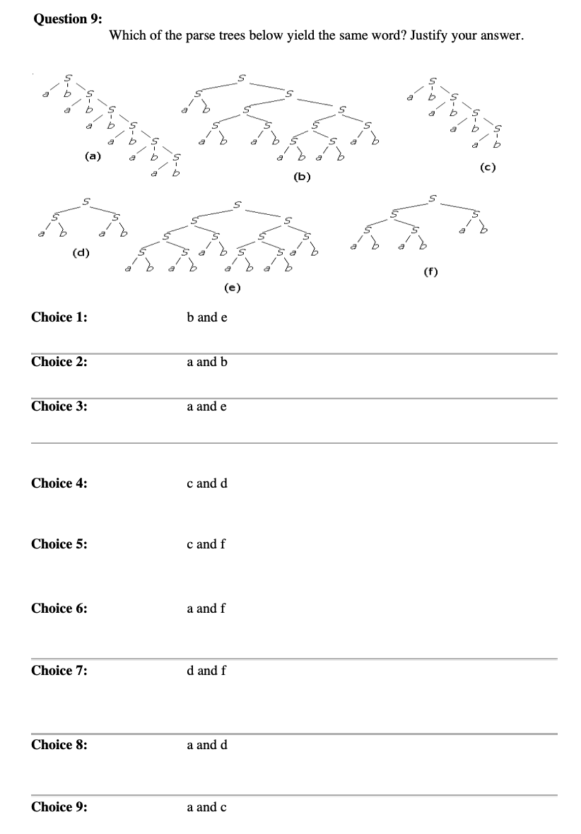 Solved Question 9: Which of the parse trees below yield the | Chegg.com