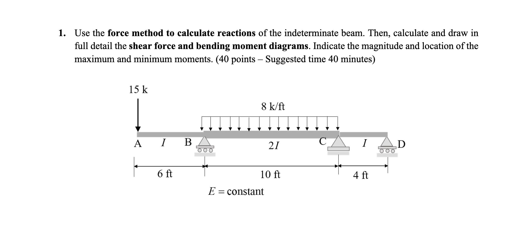 Solved 1. Use the force method to calculate reactions of the | Chegg.com
