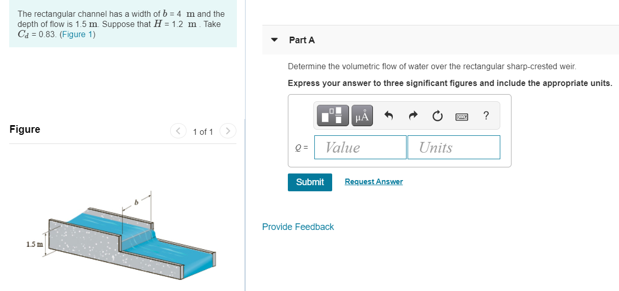 Solved Part A Water runs from a sloping channel with a flow | Chegg.com