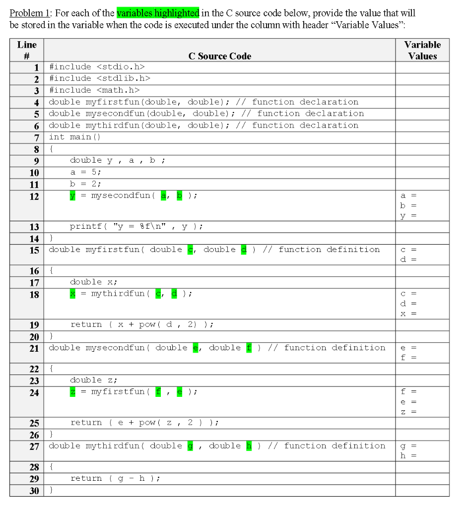 Solved Problem 1: For each of the variables highlighted in | Chegg.com
