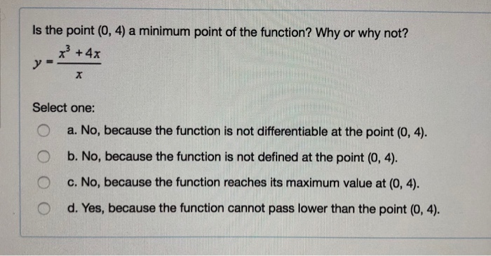 Solved Is the point (0, 4) a minimum point of the function? | Chegg.com