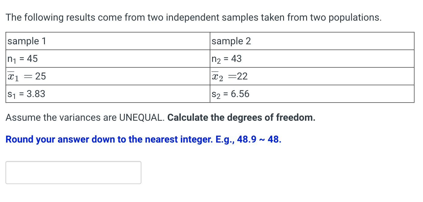 Solved The following results come from two independent | Chegg.com