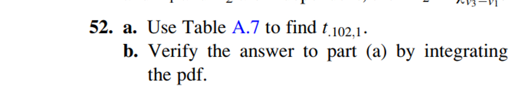 Solved a. ﻿Use Table A. 7 ﻿to find t.102,1.b. ﻿Verify the | Chegg.com