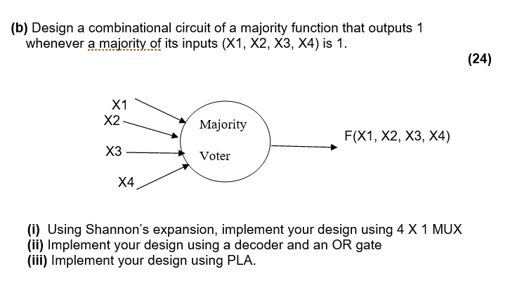 Solved B Design A Combinational Circuit Of A Majority 