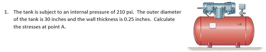 Solved 1. The tank is subject to an internal pressure of 210 | Chegg.com