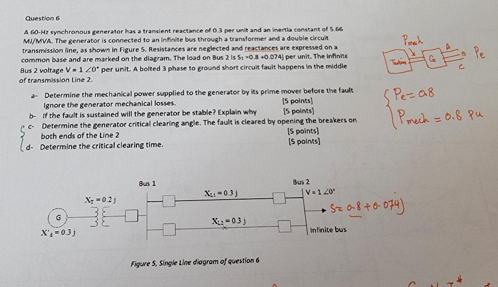 Solved Question 6 A 60-Hz synchronous generator has a | Chegg.com