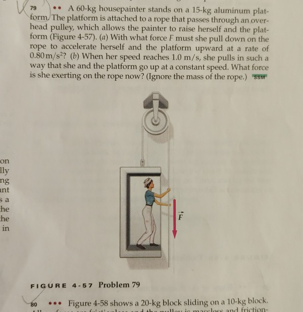Solved Hi, could you explain why the equation for this | Chegg.com