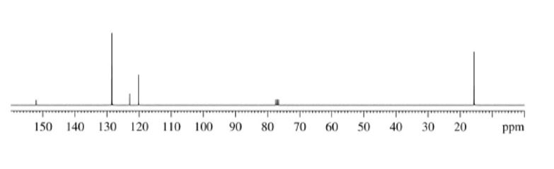 Solved An unknown compound, V, has the formula C8H10O. | Chegg.com