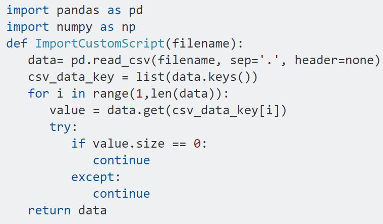 Susjedstvo Tvrditi Za titni Znak Python Dataframe To Csv File Patka 