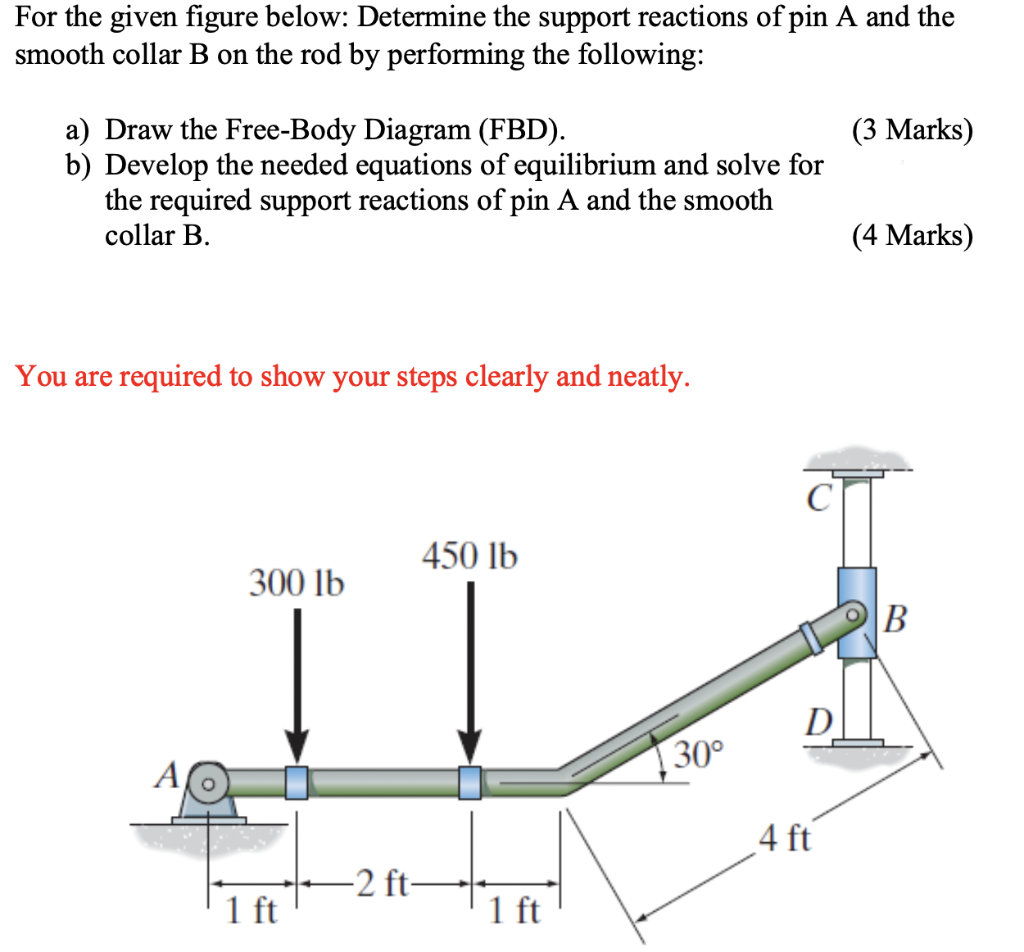 Solved For the given figure below: Determine the support | Chegg.com