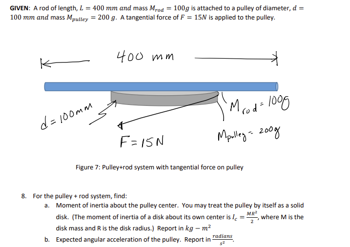 Solved GIVEN: A rod of length, L=400 mm and mass Mrod =100 g | Chegg.com