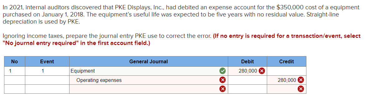 Solved In 2021, internal auditors discovered that PKE | Chegg.com Solved In 2021, internal auditors discovered that PKE | Chegg.com
