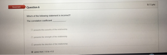 Solved 0/1pts Incorrect Question 6 Which of the following | Chegg.com Solved 0/1pts Incorrect Question 6 Which of the following | Chegg.com